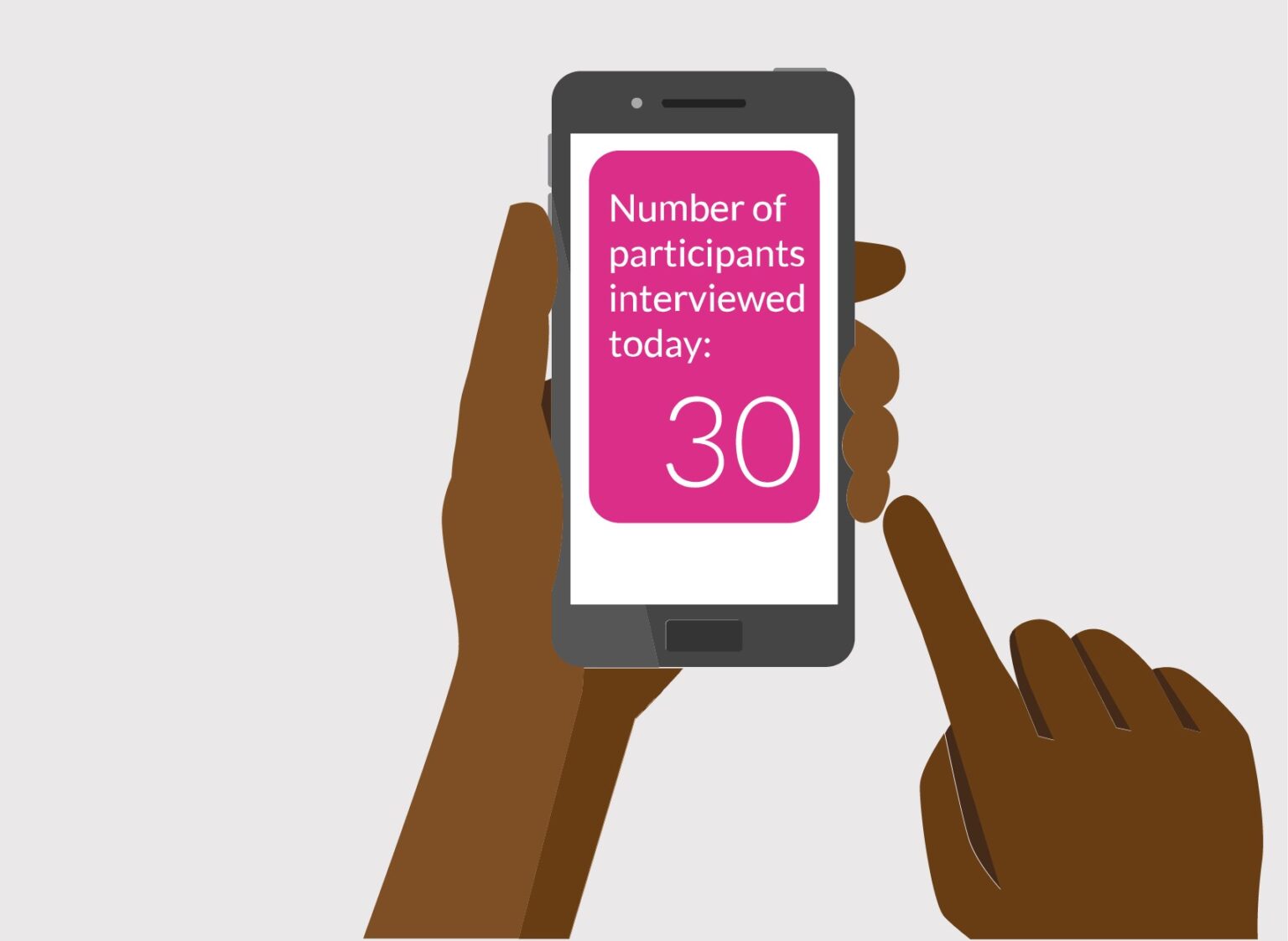 About ECID - Evidence and Collaboration for Inclusive Development